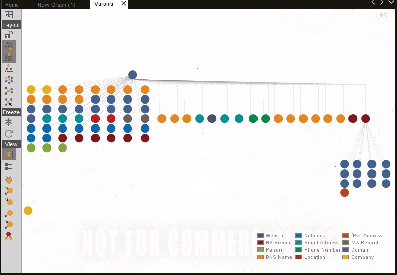We Know About Your Company's Data: OSINT Lessons for C-Levels