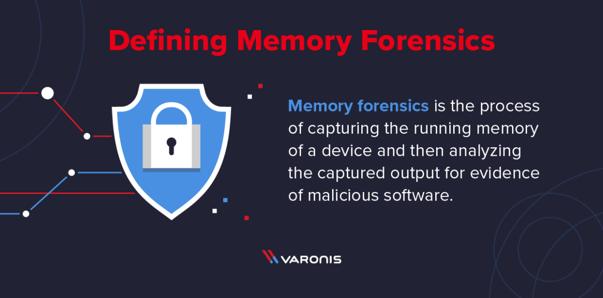 Memory Forensics for Incident Response