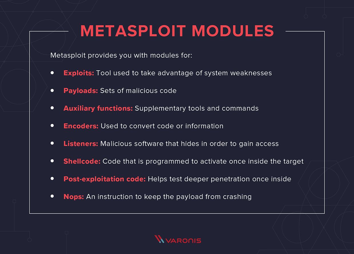 What is Metasploit? The Beginner's Guide