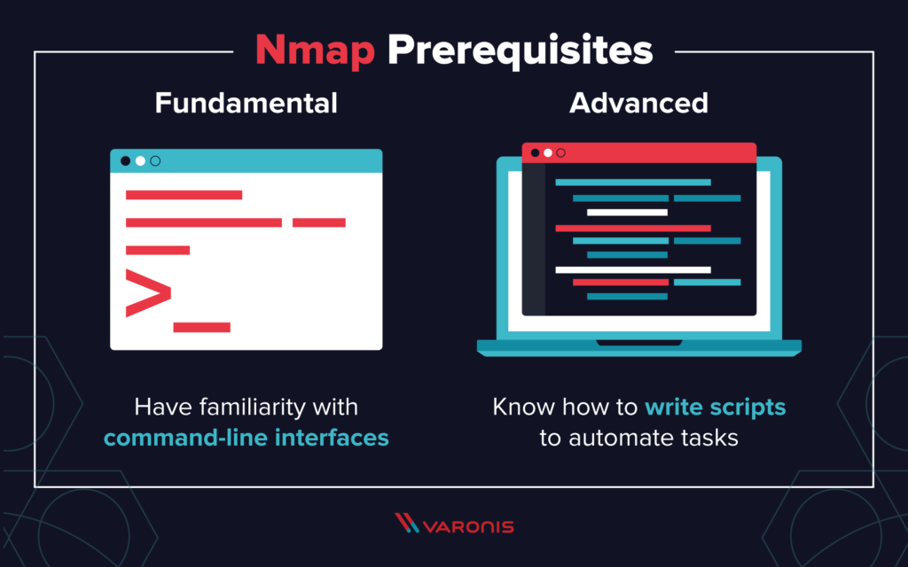 How to Use Nmap: Commands and Tutorial Guide