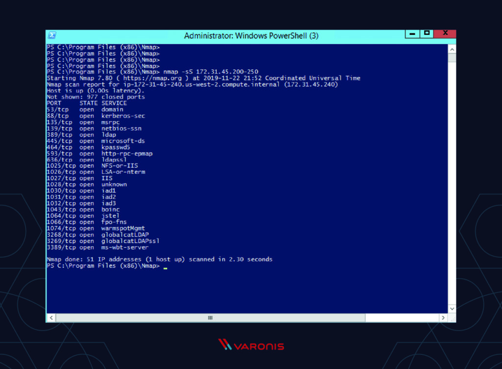 How to Use Nmap: Commands and Tutorial Guide