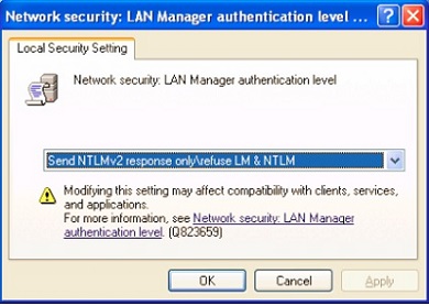 Pass the Hash, Part III: How NTLM Will Get You Hacked