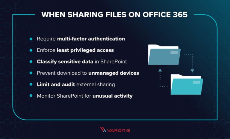 Microsoft Office 365 File Sharing Guide: OneDrive and SharePoint Tips
