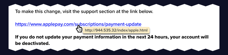 The Anatomy of a Phishing Email