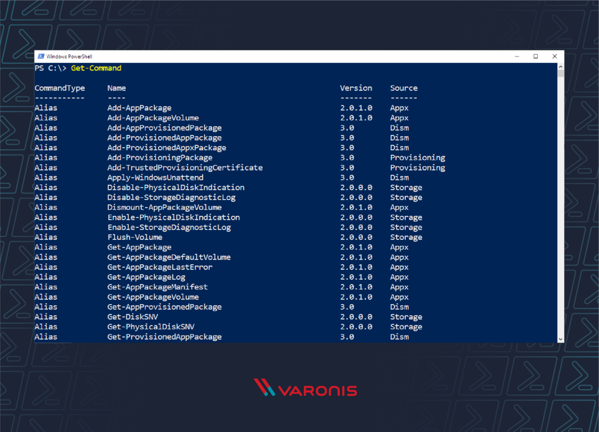 Windows Powershell Scripting Tutorial For Beginners