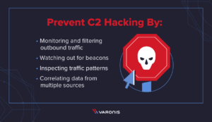 What is C2? Command and Control Infrastructure Explained