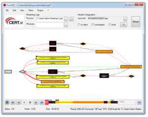 11 Best Malware Analysis Tools and Their Features