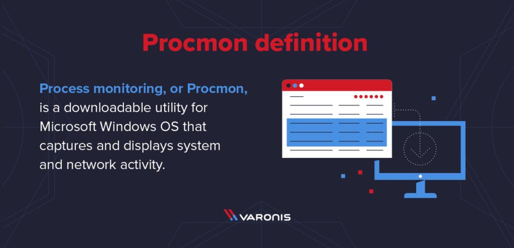 The Ultimate Guide to Procmon: Everything You Need to Know