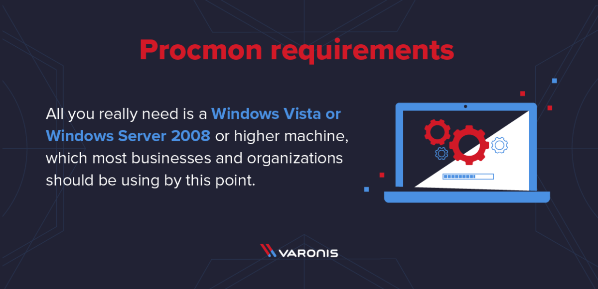 The Ultimate Guide to Procmon: Everything You Need to Know