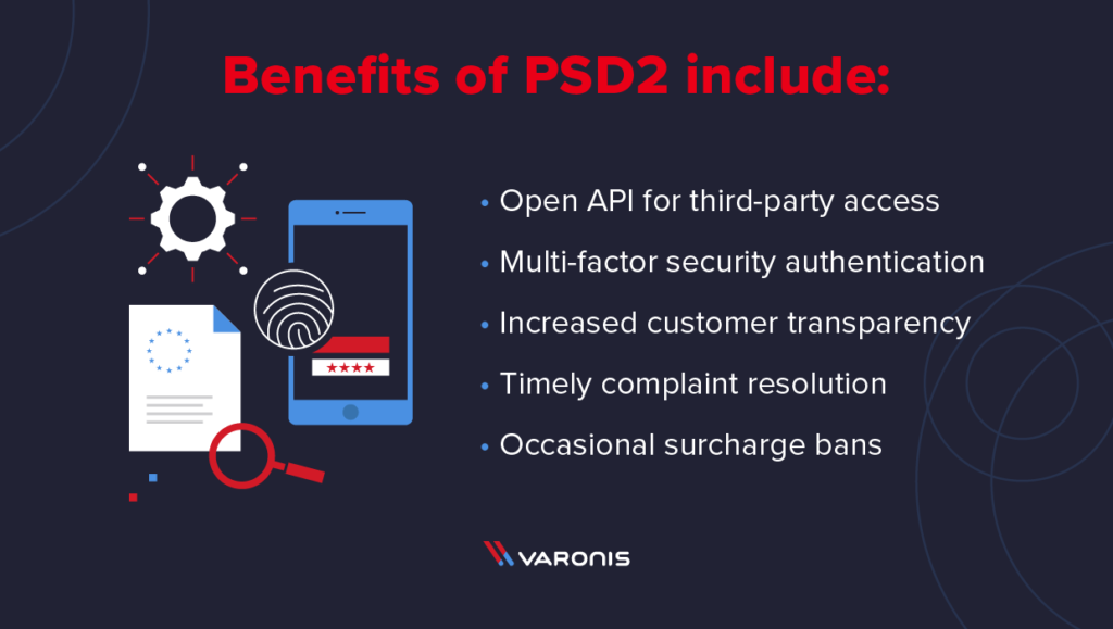 What is PSD2 Compliance and What Does it Mean for Your Business?