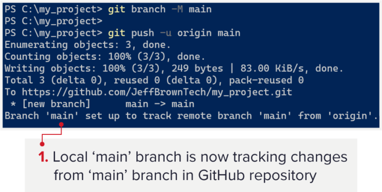 How to Merge in Git: Remote and Local Git Repositories Tutorial