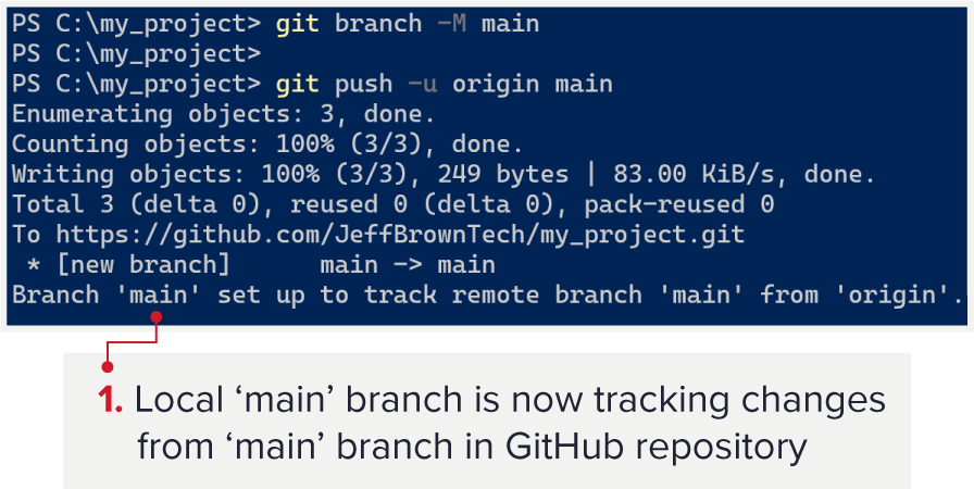 How to Merge in Git: Remote and Local Git Repositories Tutorial
