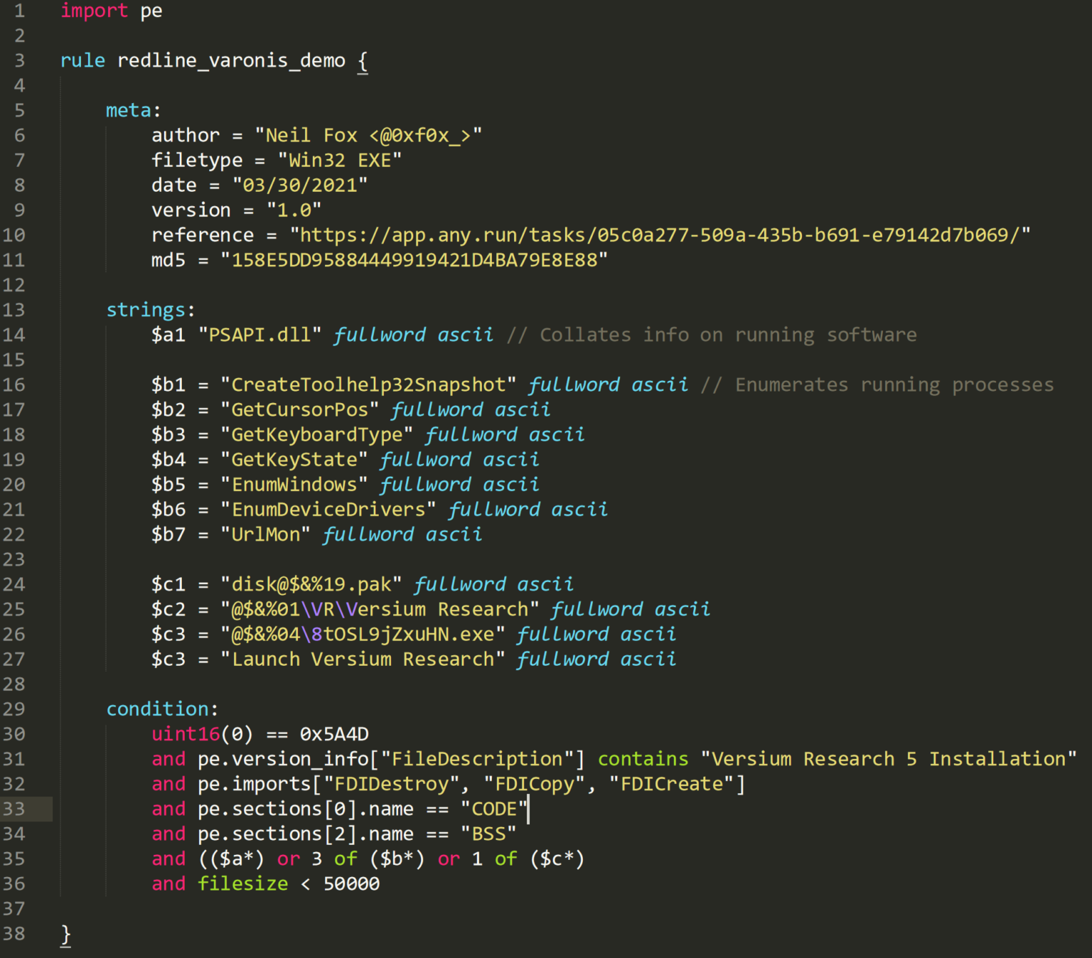 YARA Rules Guide: Learning this Malware Research Tool