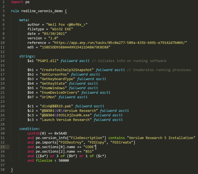 YARA Rules Guide: Learning this Malware Research Tool