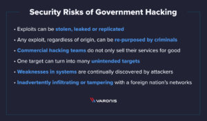 Government Hacking Exploits, Examples and Prevention Tips