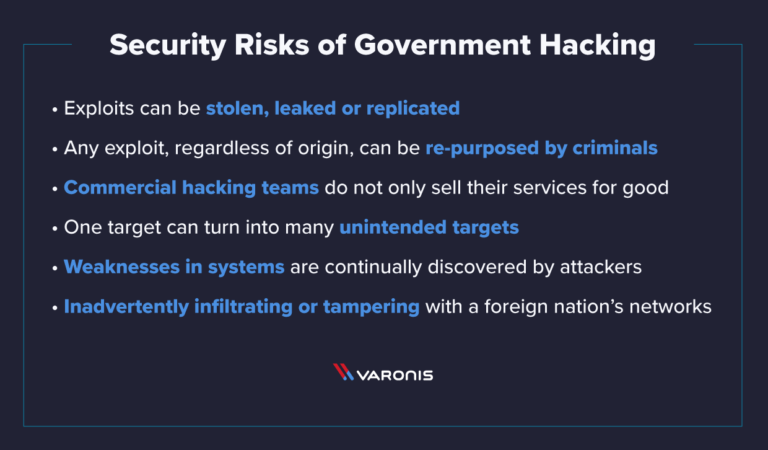Government Hacking Exploits, Examples and Prevention Tips