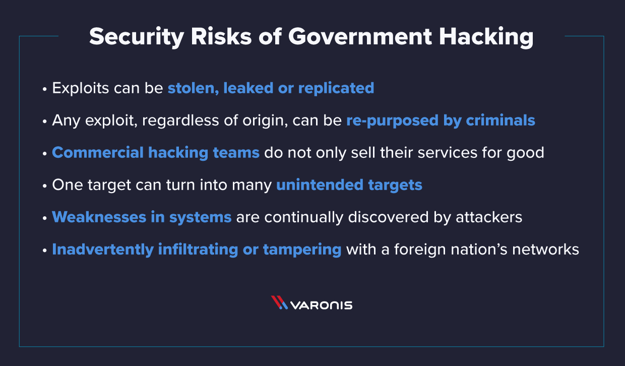 Government Hacking Exploits, Examples and Prevention Tips