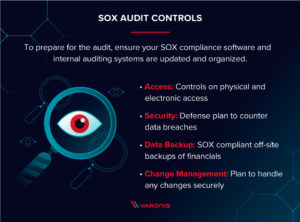 O que é conformidade com a SOX? Tudo que você precisa saber em 2019