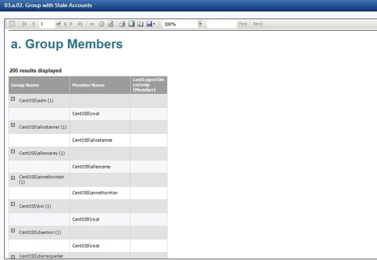 Data Security Compliance and DatAdvantage, Part I: Essential Reports ...