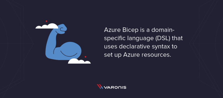 Azure Bicep: Getting Started and How-To Guide