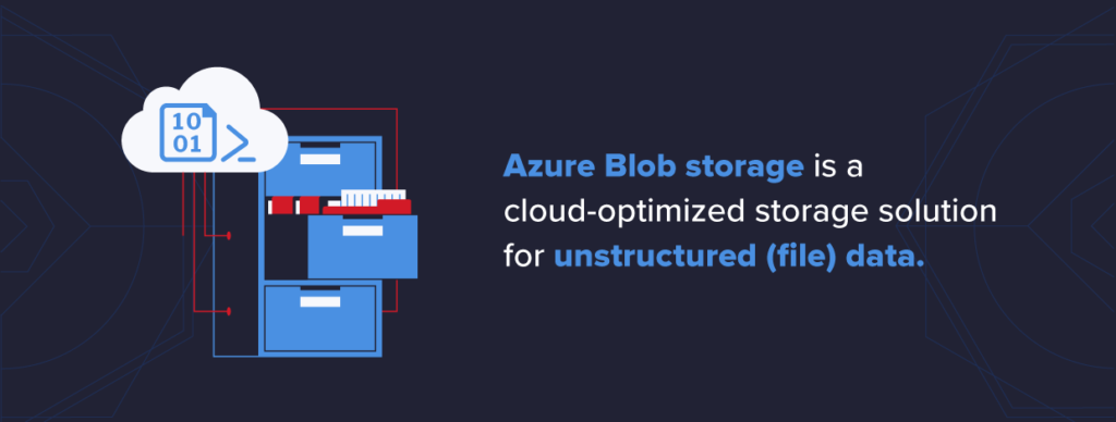 Securing Azure Blob Storage: Set-Up Guide | Varonis