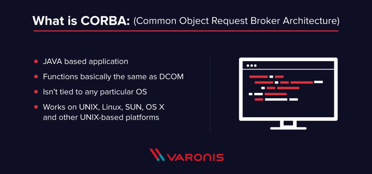 What is DCOM (Distributed Component Object Model)?