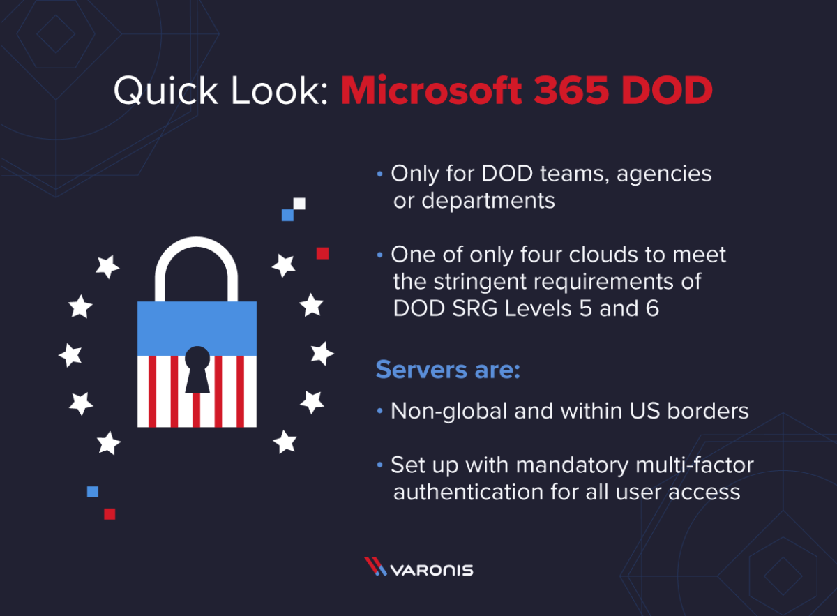 Government Community Cloud: Primer on GCC High, GCC and DOD