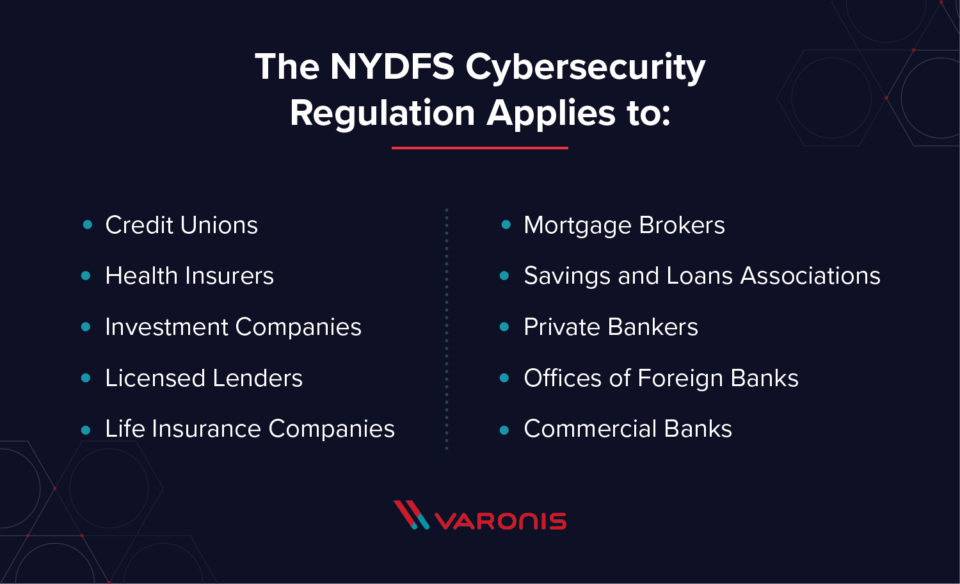 NYDFS Cybersecurity Regulation in Plain English