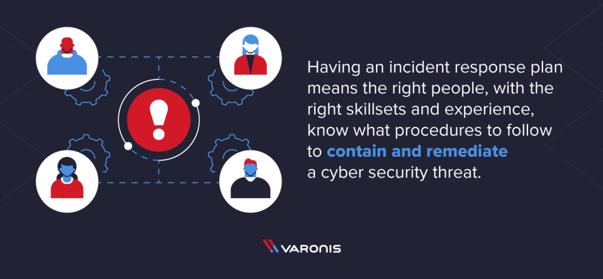 What is an Incident Response Plan and How to Create One